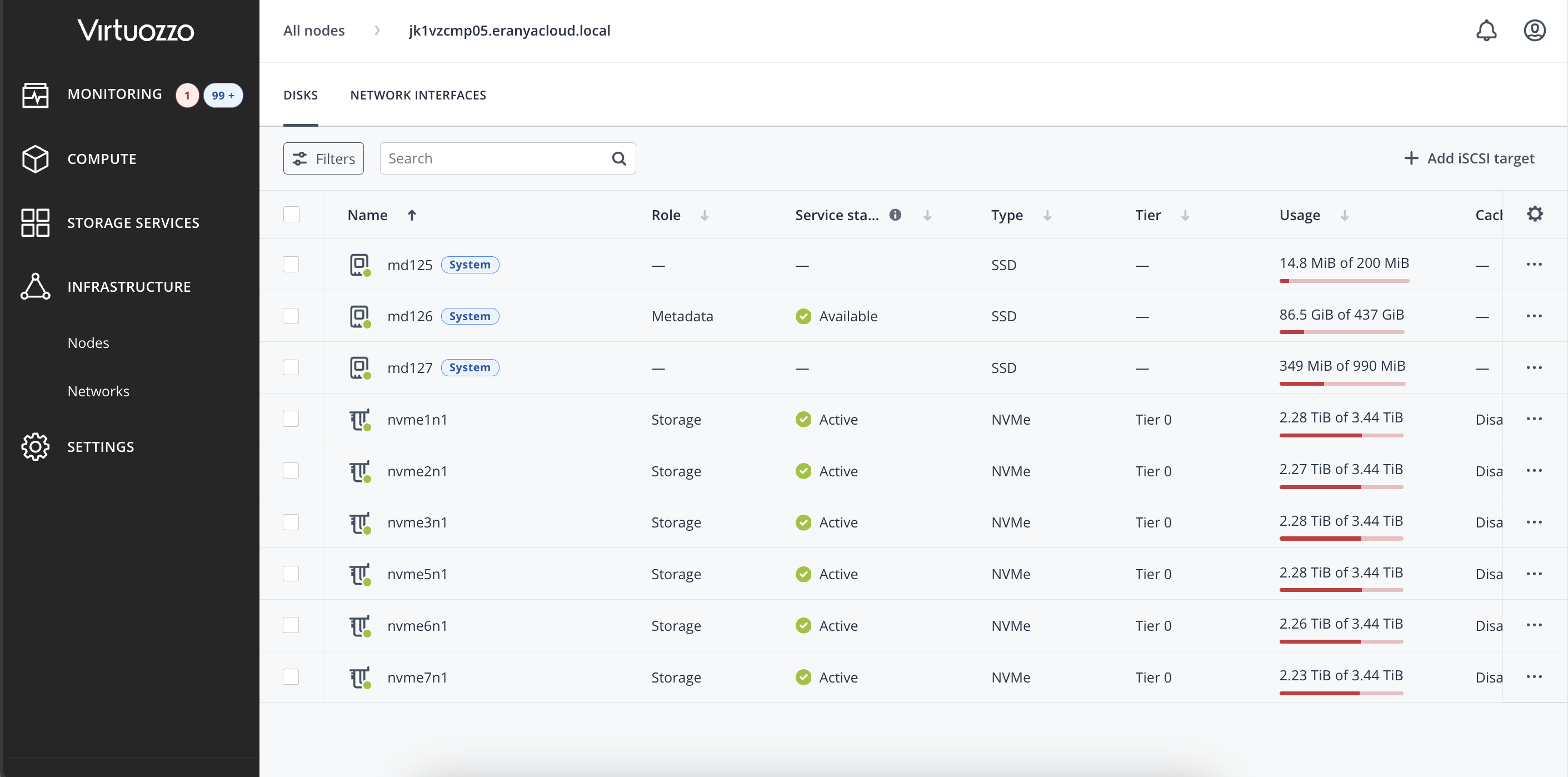 Why does VHI Customer Virtuozzo self service panel show VM volumes as ...